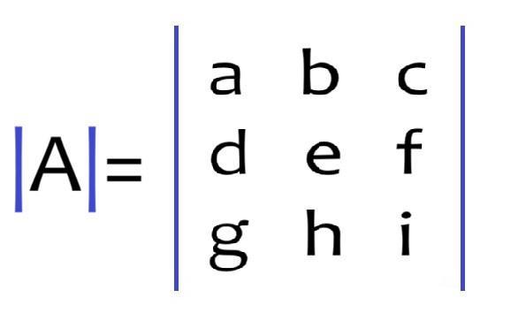 Determinant of 3×3 Matrix - GeeksforGeeks