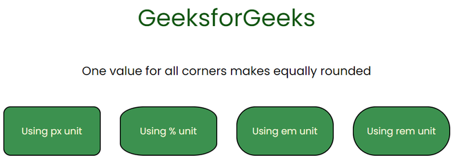 CSS Rounded Corners - GeeksforGeeks