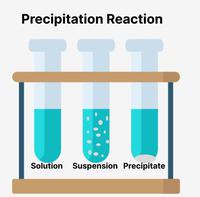 Precipitation Reaction - GeeksforGeeks