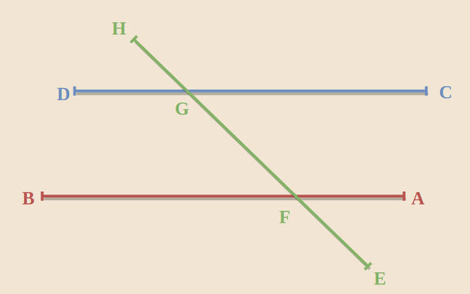 Alternate Interior Angles - GeeksforGeeks