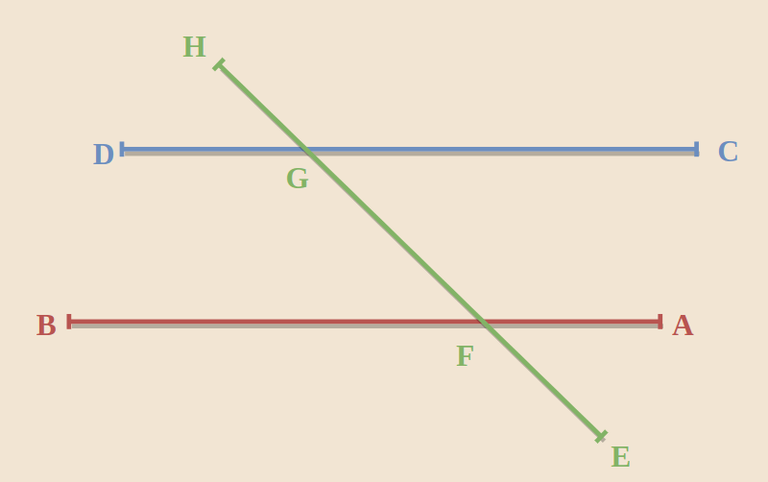 Alternate Interior Angles - GeeksforGeeks