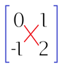 Determinant of 3×3 Matrix - GeeksforGeeks