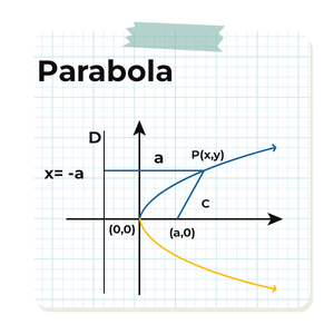 Equation in Maths | Definition , Types, Uses and Examples - GeeksforGeeks