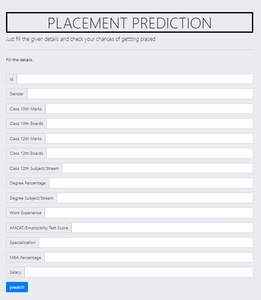 Placement Prediction App using Flask - GeeksforGeeks