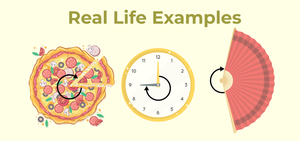 Reflex Angle in Geometry - GeeksforGeeks