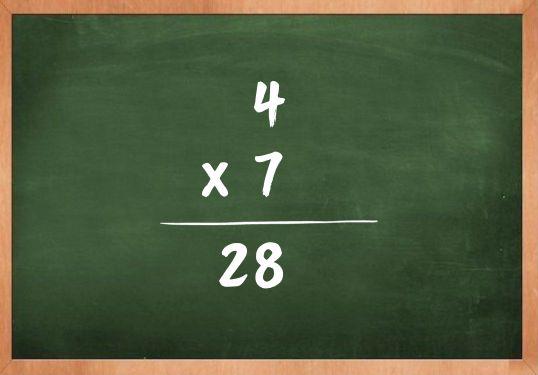 Digits in Maths - GeeksforGeeks