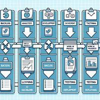 How can Kanban be Integrated with Other Project Management ...