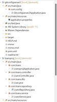 Spring Boot - Cloud Configuration Server - GeeksforGeeks