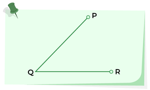 Angle Bisector - GeeksforGeeks