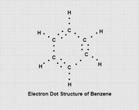Structure of Benzene - GeeksforGeeks