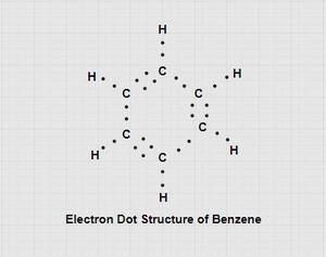 Structure of Benzene - GeeksforGeeks