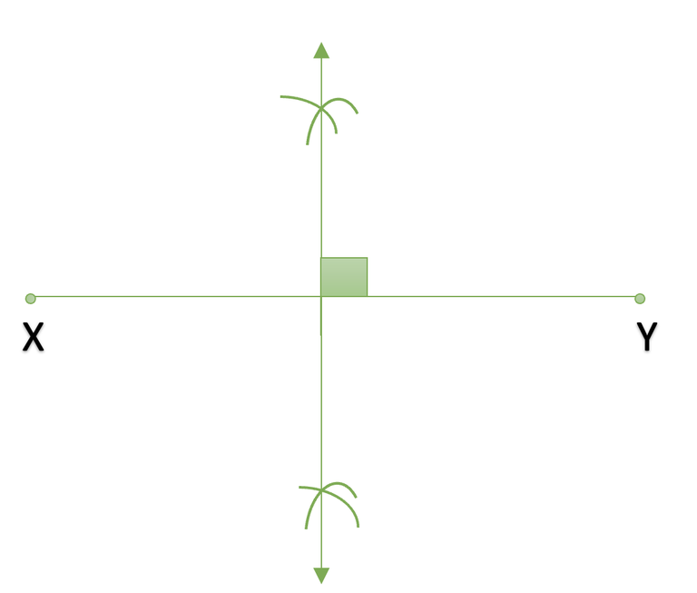 Perpendicular Bisector - GeeksforGeeks