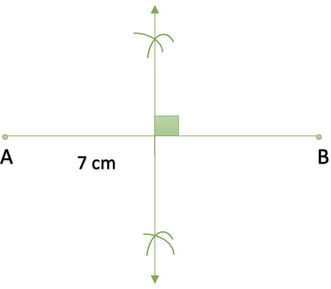 Perpendicular Bisector - GeeksforGeeks