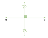Perpendicular Bisector - GeeksforGeeks