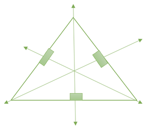 Perpendicular Bisector - GeeksforGeeks