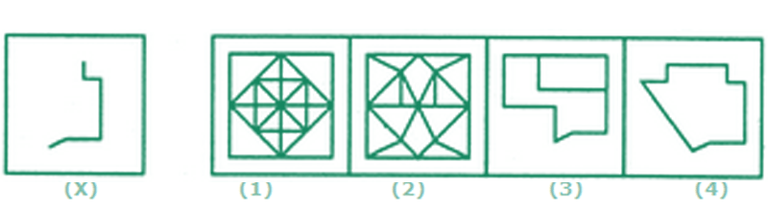 Embedded Images - GeeksforGeeks