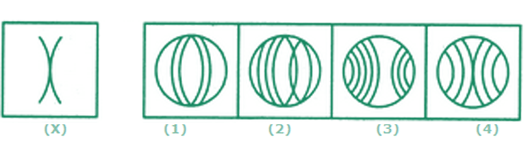 Embedded Images - GeeksforGeeks
