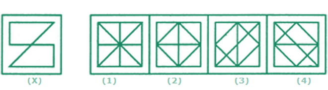 Embedded Images - GeeksforGeeks