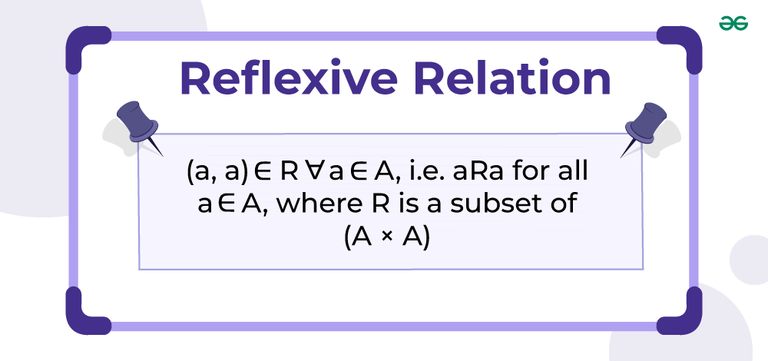 Reflexive Relations in Mathematics - GeeksforGeeks