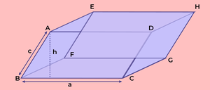 Parallelepiped - Definition and Formulas - GeeksforGeeks