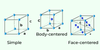 Bravais Lattice - GeeksforGeeks