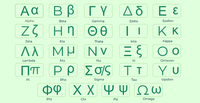 Greek Alphabet - GeeksforGeeks