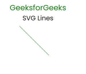 SVG Line - GeeksforGeeks
