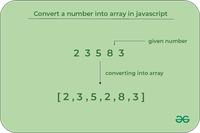 JavaScript - Convert a Number into JS Array - GeeksforGeeks