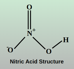 Nitric Acid - HNO3 - GeeksforGeeks
