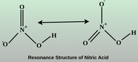 Nitric Acid - HNO3 - GeeksforGeeks
