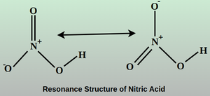 Nitric Acid - HNO3 - GeeksforGeeks
