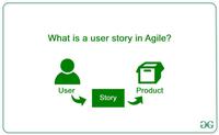 What is a User Story in Agile? - GeeksforGeeks