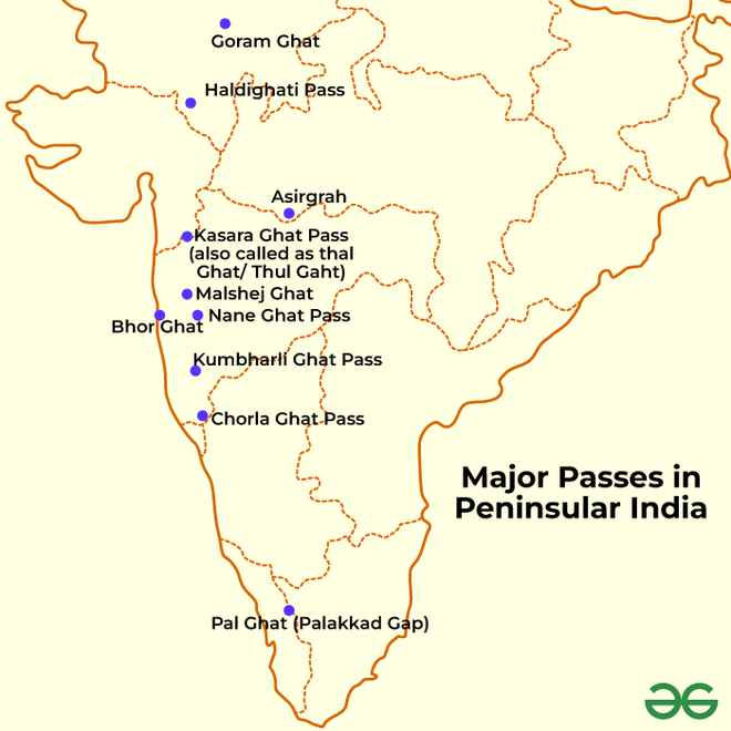 List of Important Mountain Passes in India 2024