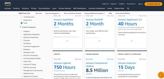 AWS Pricing Model - GeeksforGeeks