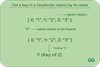 How to get a key in a JavaScript object by its value ? - GeeksforGeeks