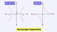Rectangular Hyperbola - GeeksforGeeks