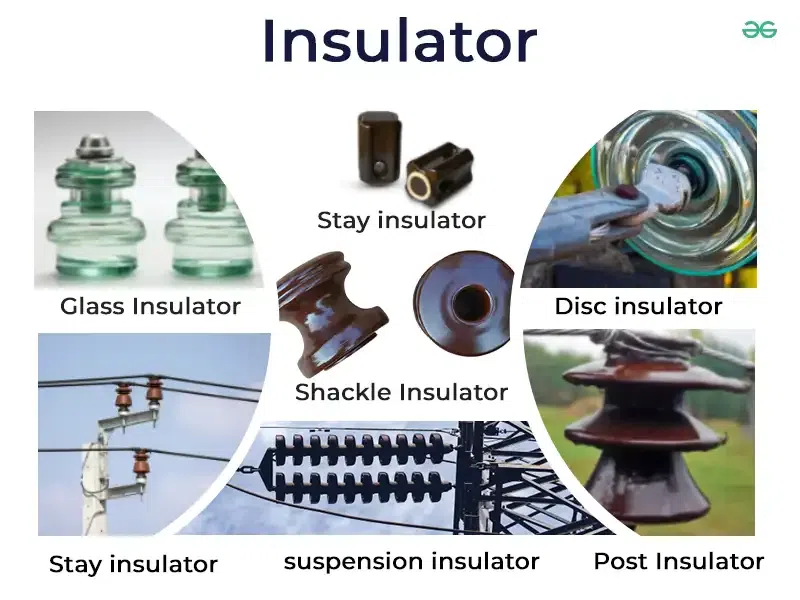 What Is Insulator GeeksforGeeks What Is Insulator GeeksforGeeks