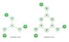 Orthoboric Acid - GeeksforGeeks