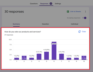 How To View Analytics On Google Forms - GeeksforGeeks