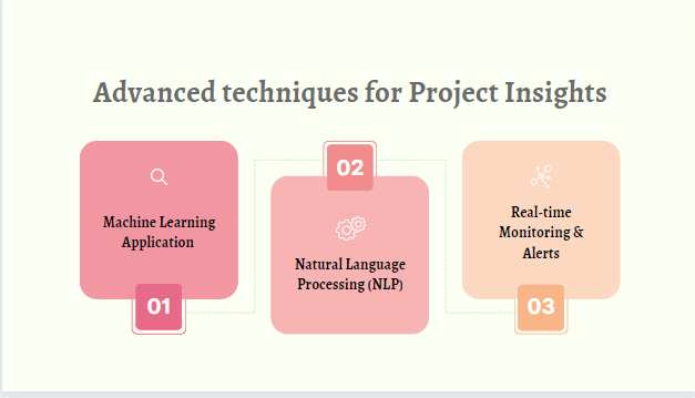 What is Insights in Project Management? - GeeksforGeeks