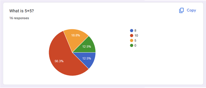 How To View Analytics On Google Forms - GeeksforGeeks