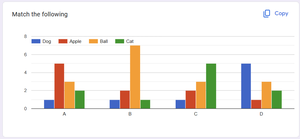 How To View Analytics On Google Forms - GeeksforGeeks