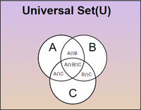 AUB Formula - GeeksforGeeks