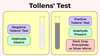 Tollens Test - GeeksforGeeks