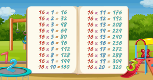 Table of 16 | GeeksforGeeks