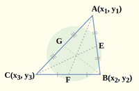Centroid of a Triangle - GeeksforGeeks