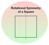 Rotational Symmetry - GeeksforGeeks