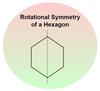 Rotational Symmetry - GeeksforGeeks