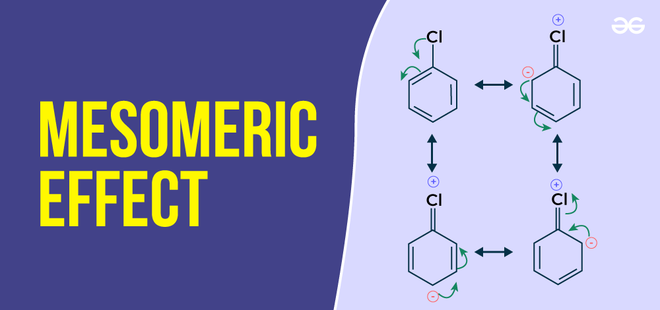 Mesomeric Effect - GeeksforGeeks