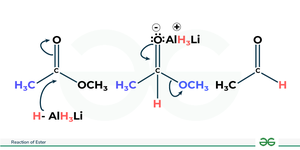 Reaction of Esters - GeeksforGeeks
